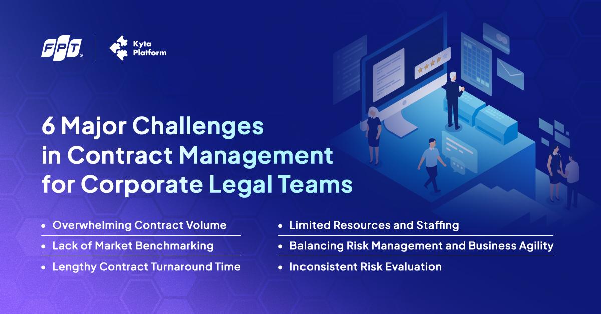 6 Major Challenges in Contract Management for Corporate Legal Teams