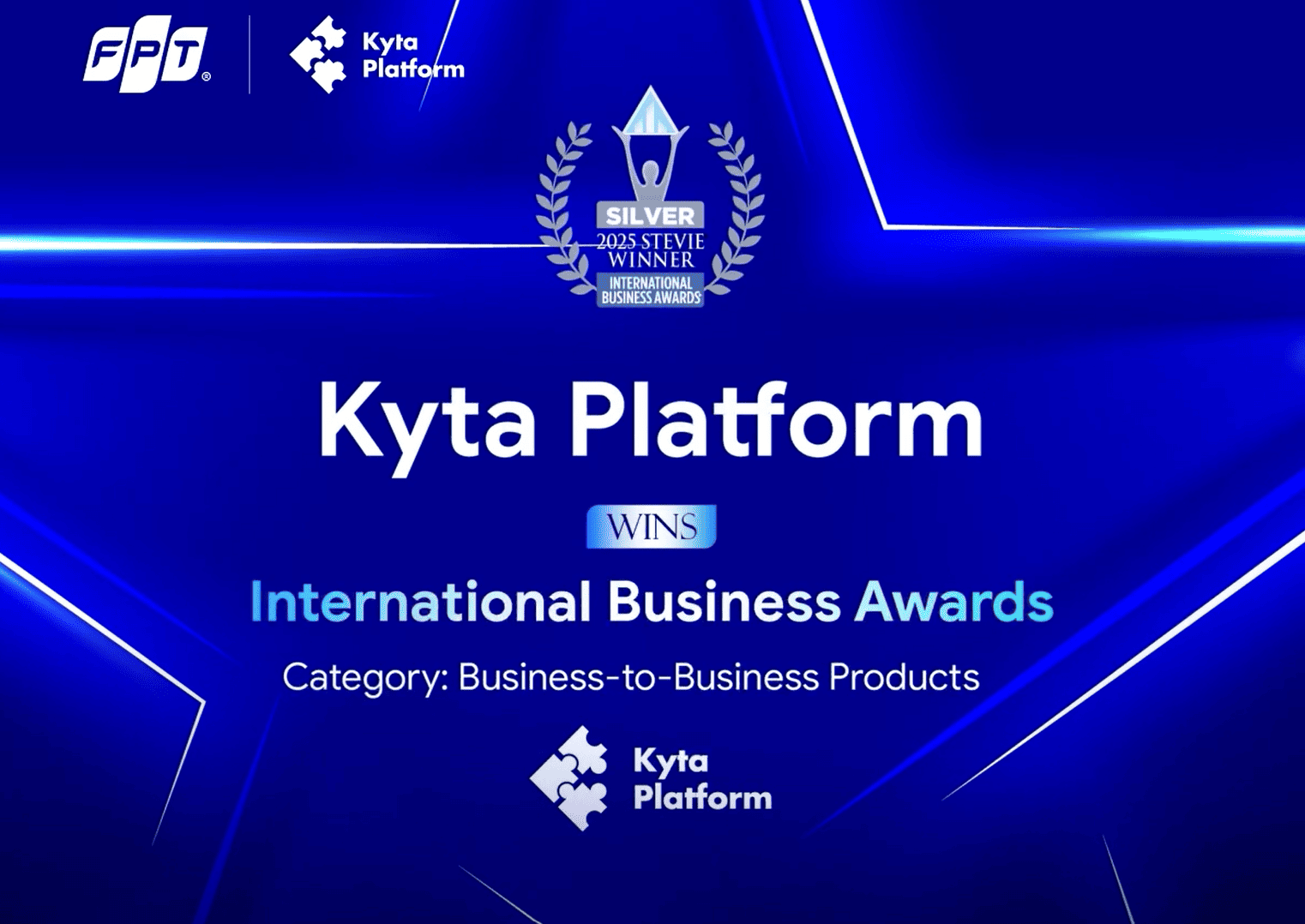 Kyta Platform – 2025: A Year in Reflection